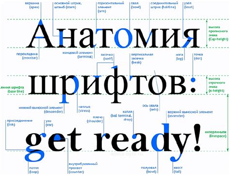 Разобрать шрифт по картинке
