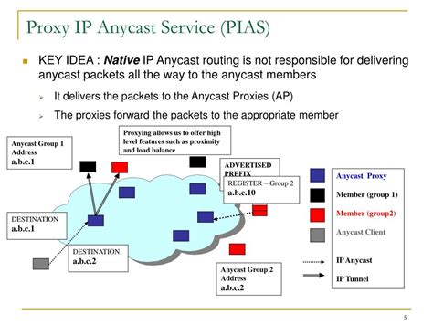 PPT Towards A Deployable IP Anycast Service PowerPoint Presentation Free Download ID 5636405