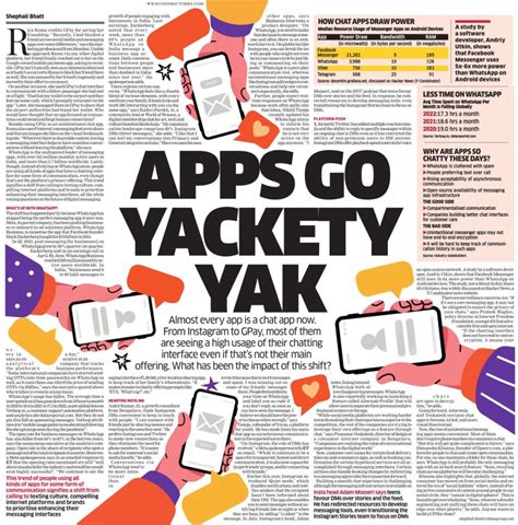 Riya Ramu On Linkedin Growing Up At A Time When You Had To Carefully Use The Hour When Your