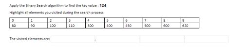 Solved Apply The Binary Search Algorithm To Find The Key Chegg