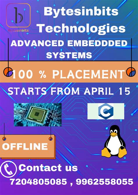 Bytes In Bits Training Institute On Linkedin Computerscience Ithub Fullstackdevelopers