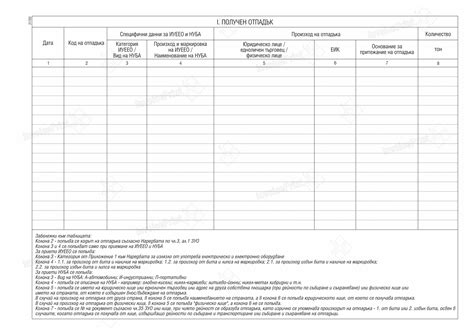 Отчетна книга прил 2 31783 Invoiceprint