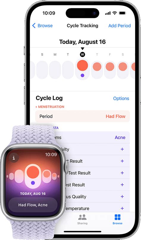 Apple Watch Cycle Tracking Store