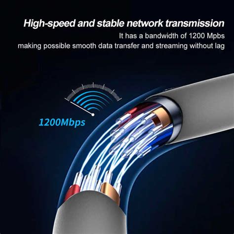 U Kcom Starlink Ethernet Cable V2 Starlink Accessories For Starlink