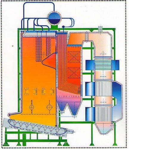 Котлы на твердом топливе с решеткой ВЦКС продажа цена в Белгороде Твердотопливные котлы от