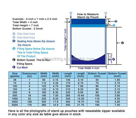 Ziplock Seal Fish String Packaging Fish Line Accessories Ziplock Seal Fish String Packaging Fish Line Accessories