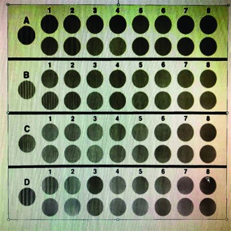 Csv 1000e Contrast Sensitivity Chart Download Scientific Diagram