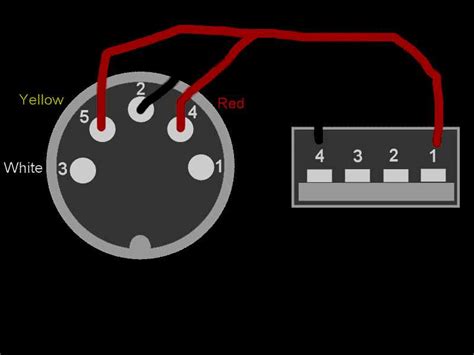 Understanding The Usb 2 Pinout A Visual Guide