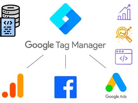 Google Tag Manager Setup Management Upwork