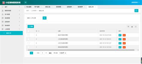 Java Springboot Mysql