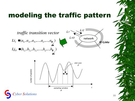 Ppt Synchronizing Management Information Using Traffic Pattern Matching Technique Powerpoint
