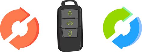 Pco Car Schemes Helping Uber Drivers And Pco Drivers Get Moving