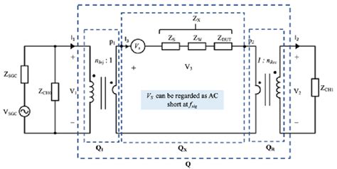 Equivalent Circuit Of Figure 6 Depicted Through Cascaded Two Port