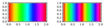 Plotting Plot3D With Coloring Based On Phase Value Of F Mathematica