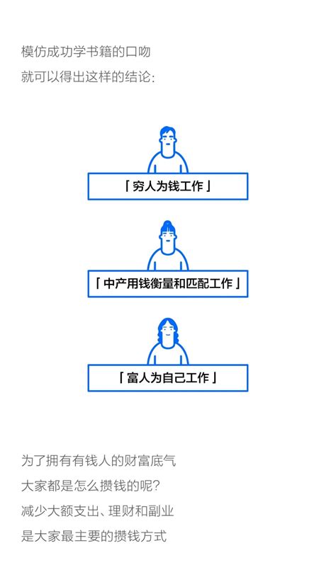 “国产穷人搞钱调查”，攒钱是为了更好地花钱 Cbndata