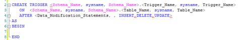 SQL Trigger MeZO Blog