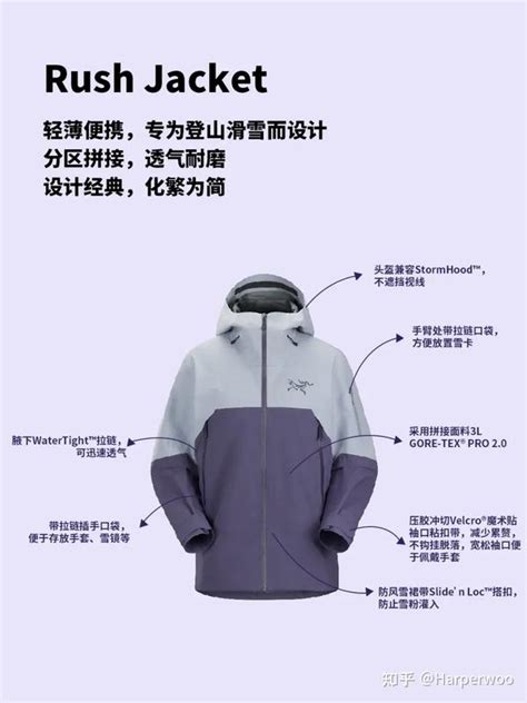 Arc Teryx始祖鸟滑雪系列盘点 知乎