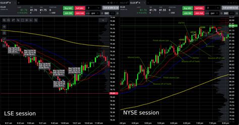 Anyone Have Tips On Using The Script Editor On Webull Desktop Rwebull