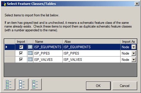 Creating Schematic Feature Classes Using The Import From Feature Classes Tables Commandarcmap