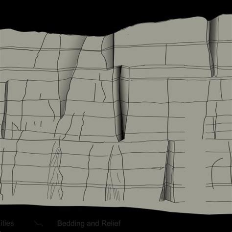 Sketch Of Type 2 Outcrop With Bedding And Discontinuities Vertical To