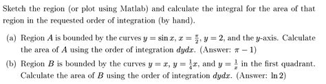 Solved Sketch The Region Or Plot Using Matlab And Chegg