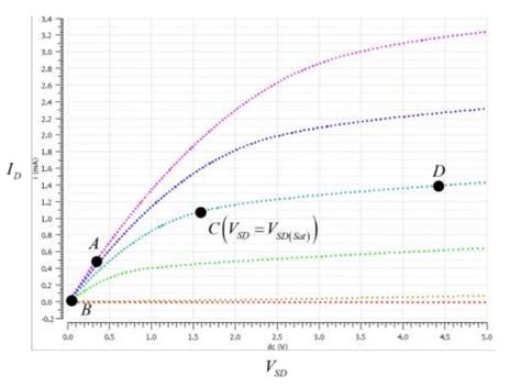 Solved Draw The Simplified Physical Cross Section Of The