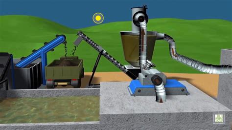 معالجة مياة الصرف الصحي Wastewater Treatment Youtube