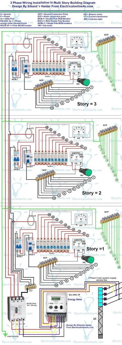 Three Phase House Wiring Circuit Diagram Three Phase Line To