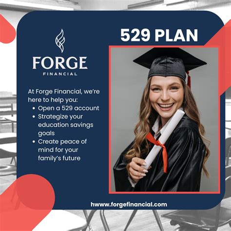 Forge Financial