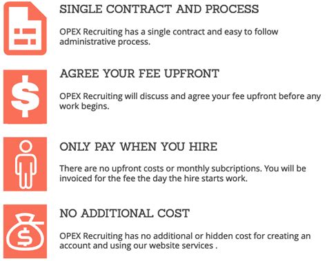 Our Client Services OPEX Recruiting