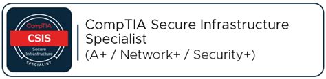Comptia Stackable Certifications The Ultimate Guide