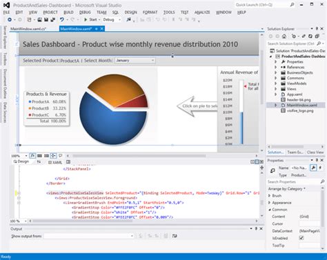 visifire for wpf