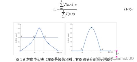 激光条纹中心提取——灰度中心法python灰度重心法 Csdn博客
