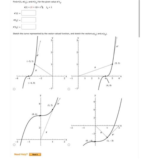 Solved Find R T R T And R T For The Given Value Of Chegg