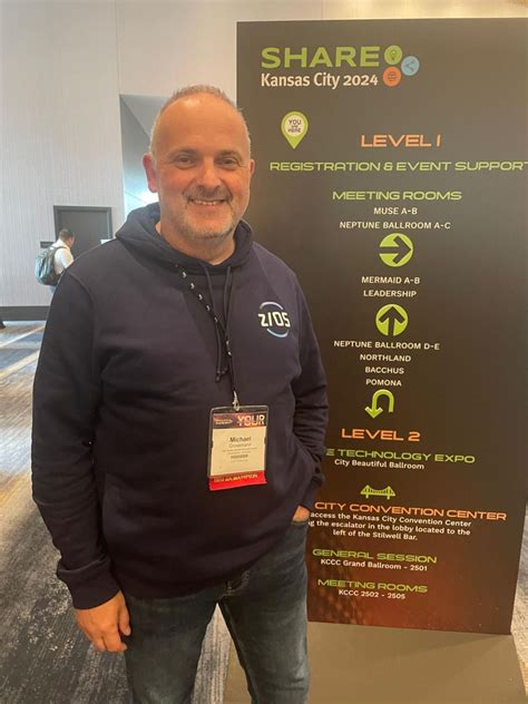 Sharekc2024 Zos Teamibmzstackgermany Gse Sva Ibmchampion Michael Grossmann