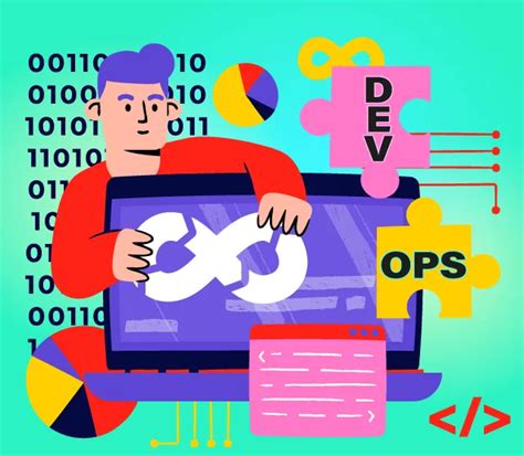 مسیر شغلی دواپس Devops چگونه مهندس دواپس شویم؟ نیک آموز