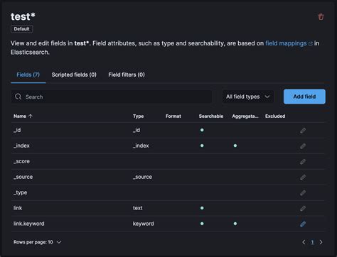 Lens Only Shows Keyword Fields Not Text Fields · Issue 96576