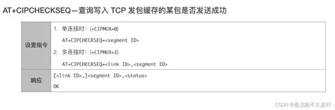 Esp8266 Tcpip 相关 At 指令esp8266at指令下进行dns Csdn博客 Esp8266 Tcpip 相关 At 指令esp8266at指令下进行dns Csdn博客