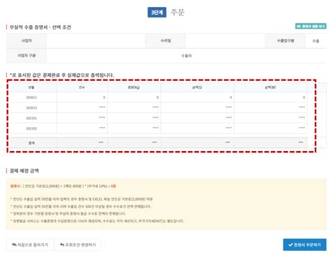 전자상거래 수출실적증명서 발급하기 한국무역통계진흥원 증명서 발급 안내 네이버 블로그