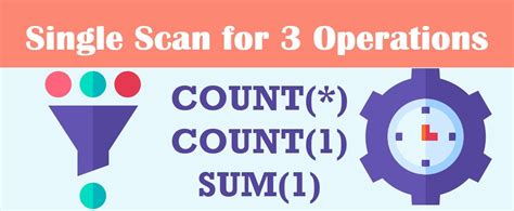Sql Server Single Scan For 3 Operations Count Count1 Sum1