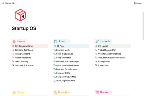 Notion Api Is Out Everything You Need To Know Notion Startup