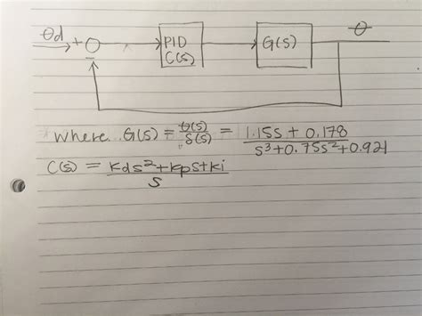 solved find k d k p and k i of the unity closed loop