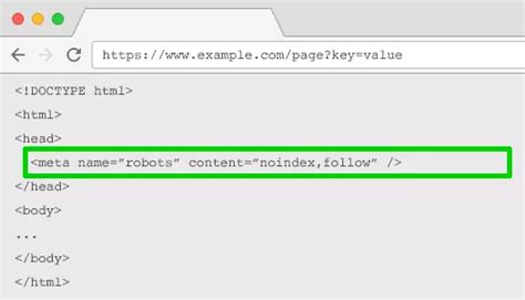 Web Path Variable Query String 그리고 Seo