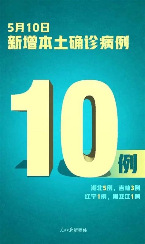 這五省又有新增！吉林再增3例，舒蘭「封城」！傳播鏈已跨省 每日頭條