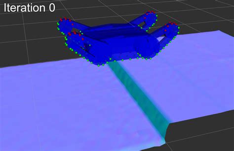 Pose Prediction For Mobile Ground Robots Ros General Open Robotics Discourse
