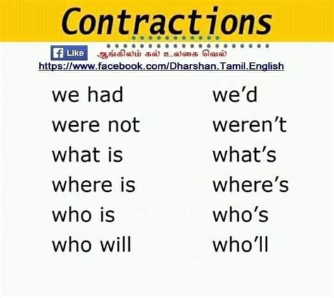 Grammarvocab Contraction Grammar Learn More 👇👇👇