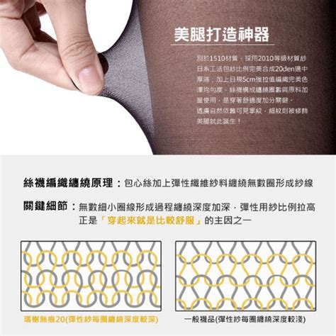 瑪榭 無痕20丹透明防爆線褲襪加長尺寸【dk大王】 透膚絲襪 Yahoo奇摩購物中心