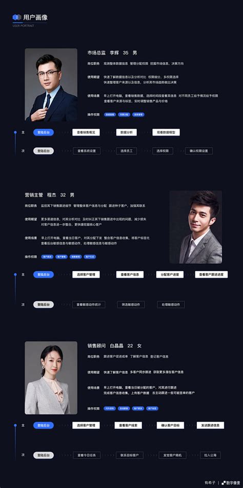 B端作品 社会化客户关系管理系统 花瓣网