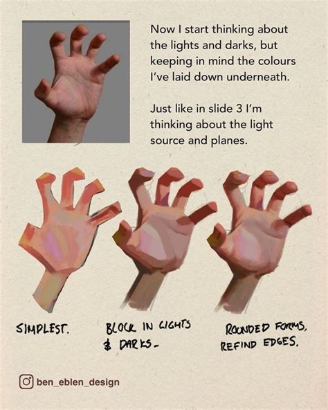 Pin By Jorge Humberto Cuca Villegas On Shading Digital Painting Tutorials Digital Art