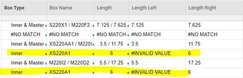 Nested If Or Ifs Smartsheet Community